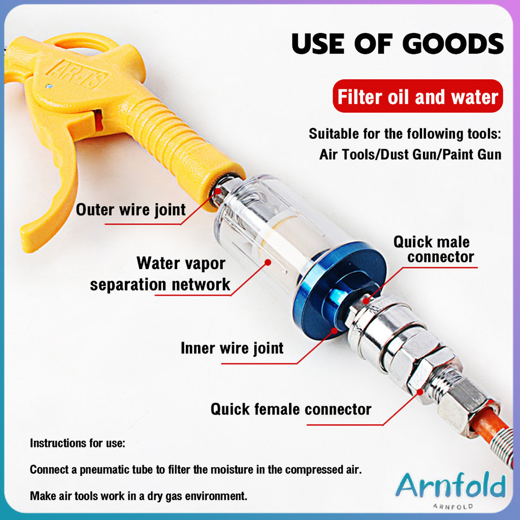 AF Tail Grid Filter Water Grid Water Grid With Quick And Pneumatic ...