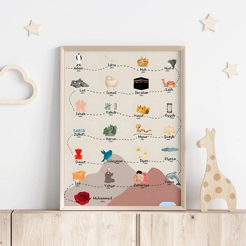 Colourful Cartoon "The Story of Idris" Educational Wall Art Cute Canvas ...
