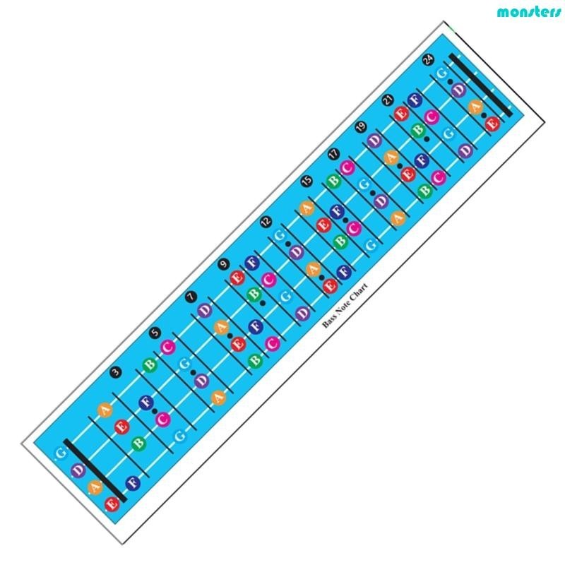 Mon Electric Bass Chord Diagram Bass Training Guide Bass Fretboard Note ...
