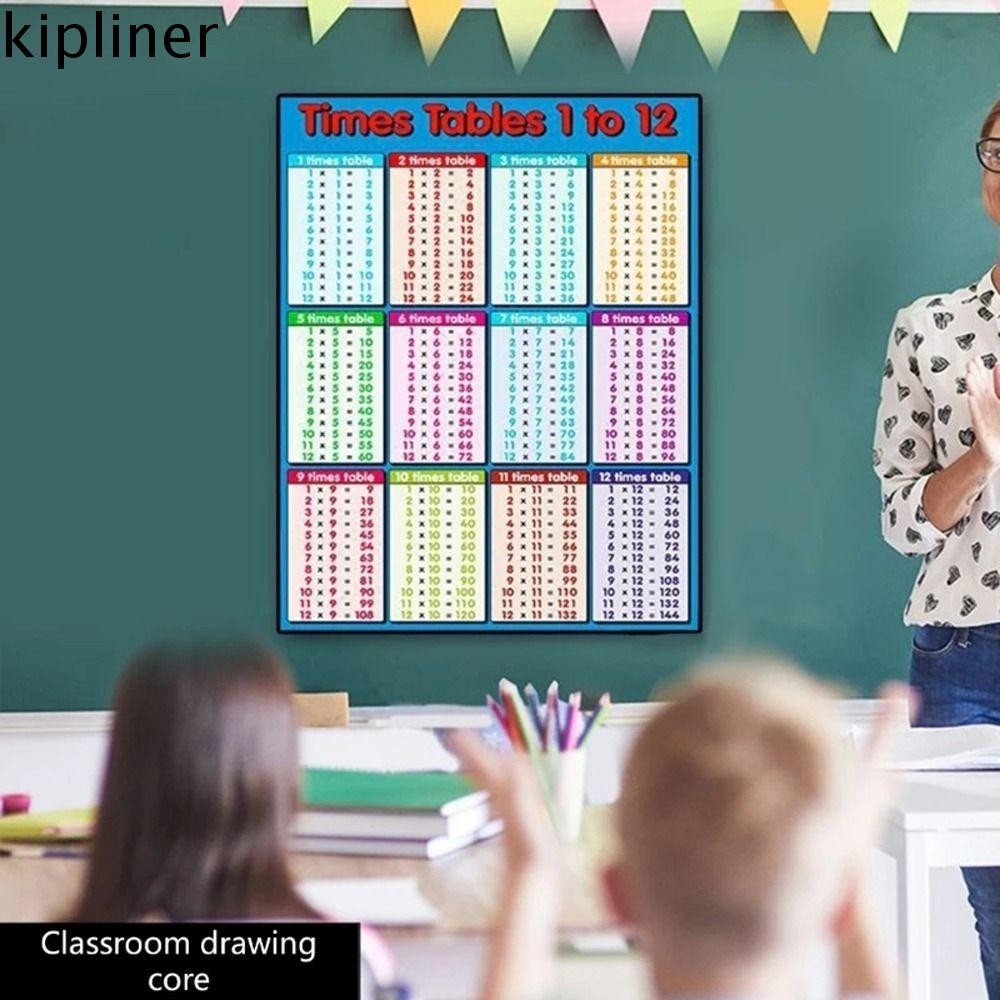 KIPLINER Children Multiplication Table Durable Removable Basic Math For ...