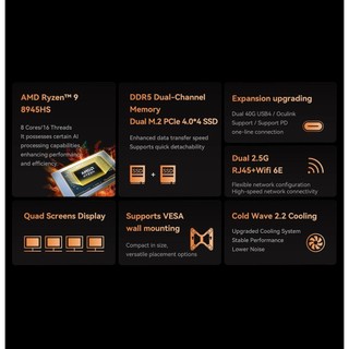 Minisforum UM890 Pro/UM880 Pro Mini PC AMD Ryzen 9 8945HS/Ryzen 7 ...