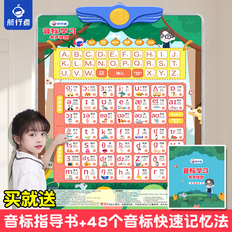 English Phonetic Symbols Pronunciation Sound Chart48International ...