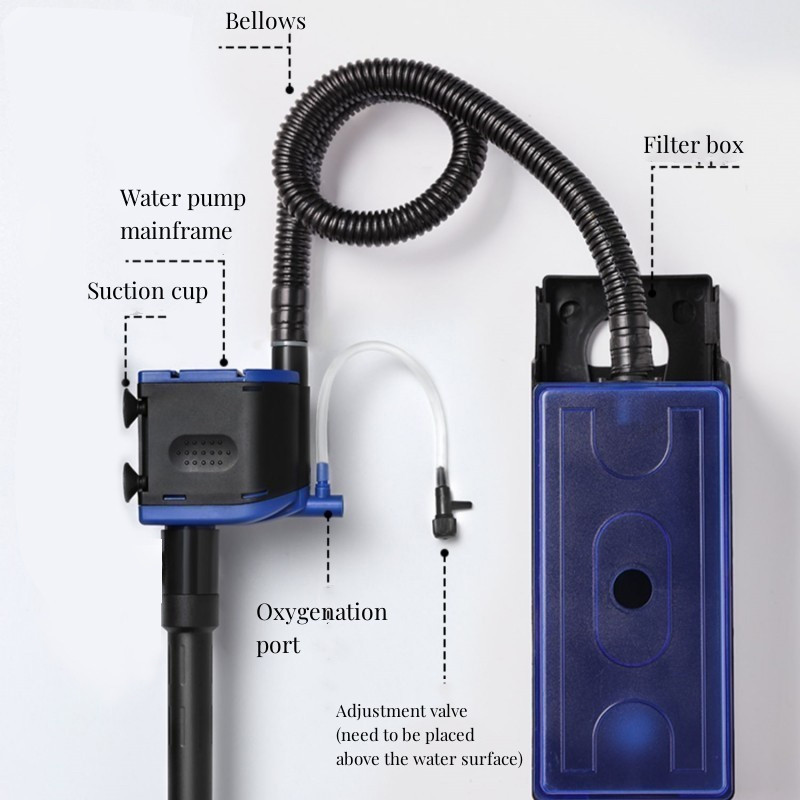 YEE New 3 in 1 Aquarium Oxygen Pump Filter Box Ultra Quiet Fish Tank ...