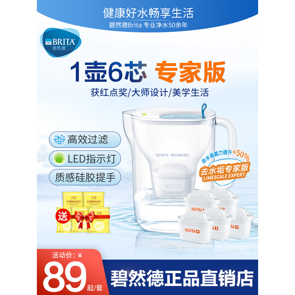 Germany Bilander Water Pitcher Style Designer Water Filter Pitcher ...