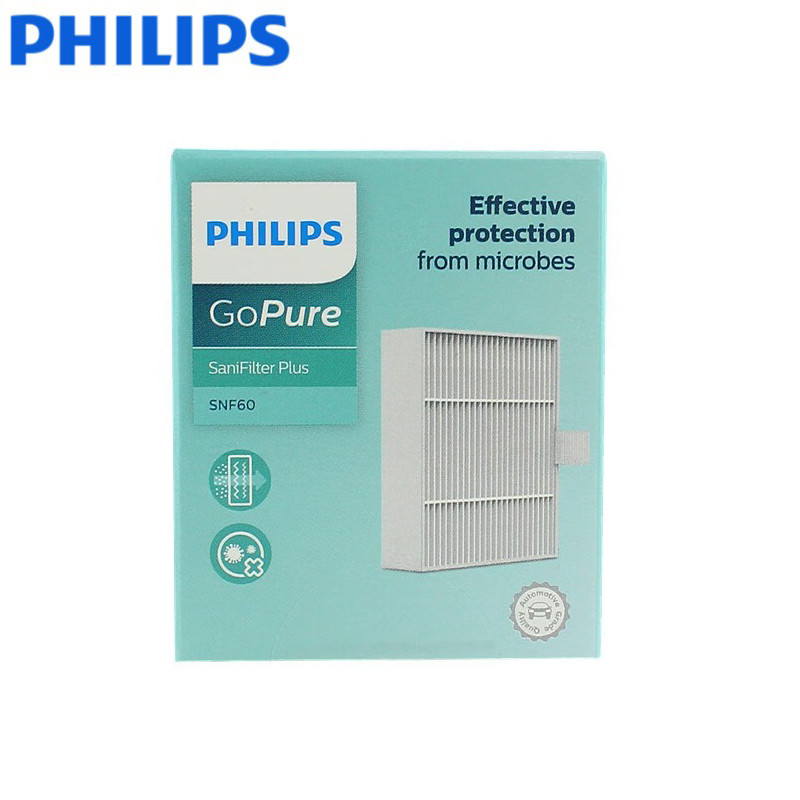 Philips GoPure SaniFilter Plus SNF60 Purifiers Compatible with Philips ...