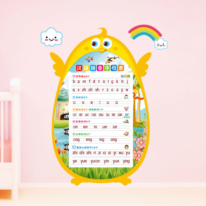 SKRemovable Wall Stickers Primary School Students Pinyin Table ... SKRemovable Wall Stickers Primary School Students Pinyin Table ...
