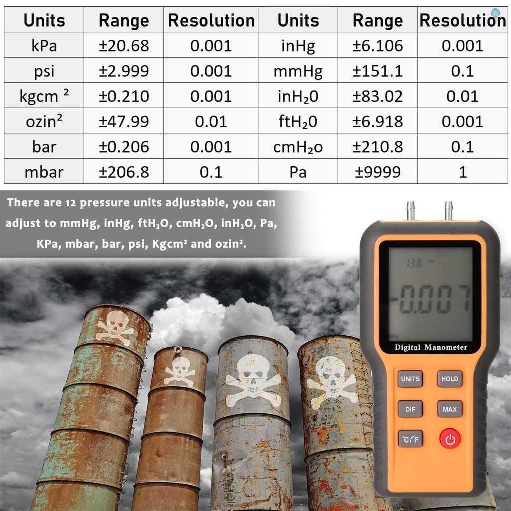 Digital Manometer LCD Display ℃ ℉ Switchable 12 Pressure Units ...