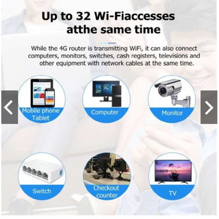 WiFi Router Sim Card Modem 4G/5G Pro CPE Original LTE Cat12 Up To ...