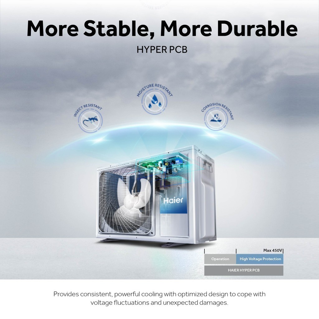 Haier HSU-18PSV32 2.0 HP Clean Cool Pro Inverter Split Type Aircon with Self Clean & Hyper PCB ...