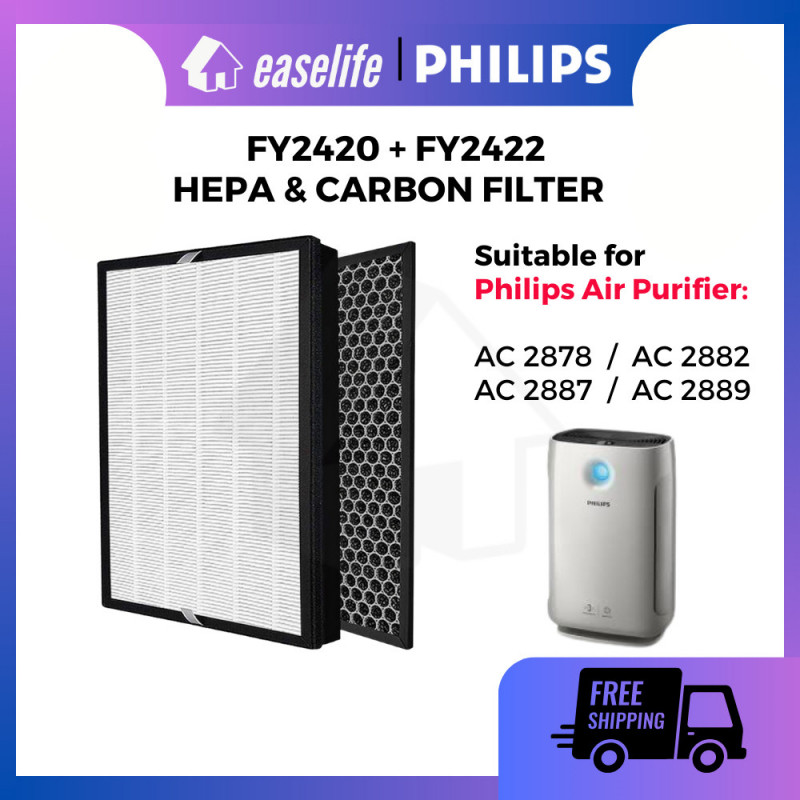 Philips air filters FY2420/FY2422 are suitable for models AC2882 ...
