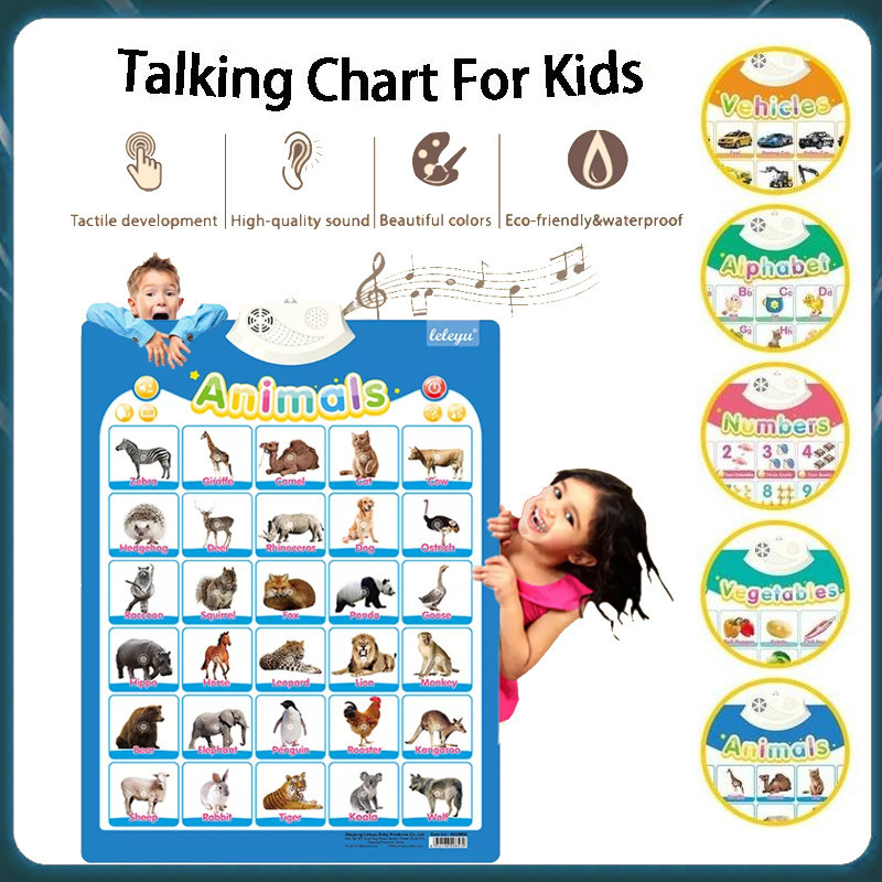 Eaucation Talking Chart For Kids Chart Alphabet /Vehicle/Number/Animals ...
