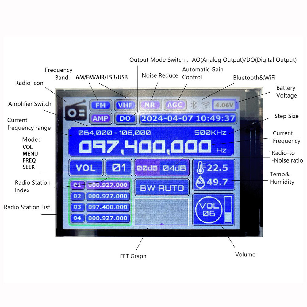[Tcuteit.ph] Full-band Radio Kit Digital/Analog Output FM AM MW SW SSB ...