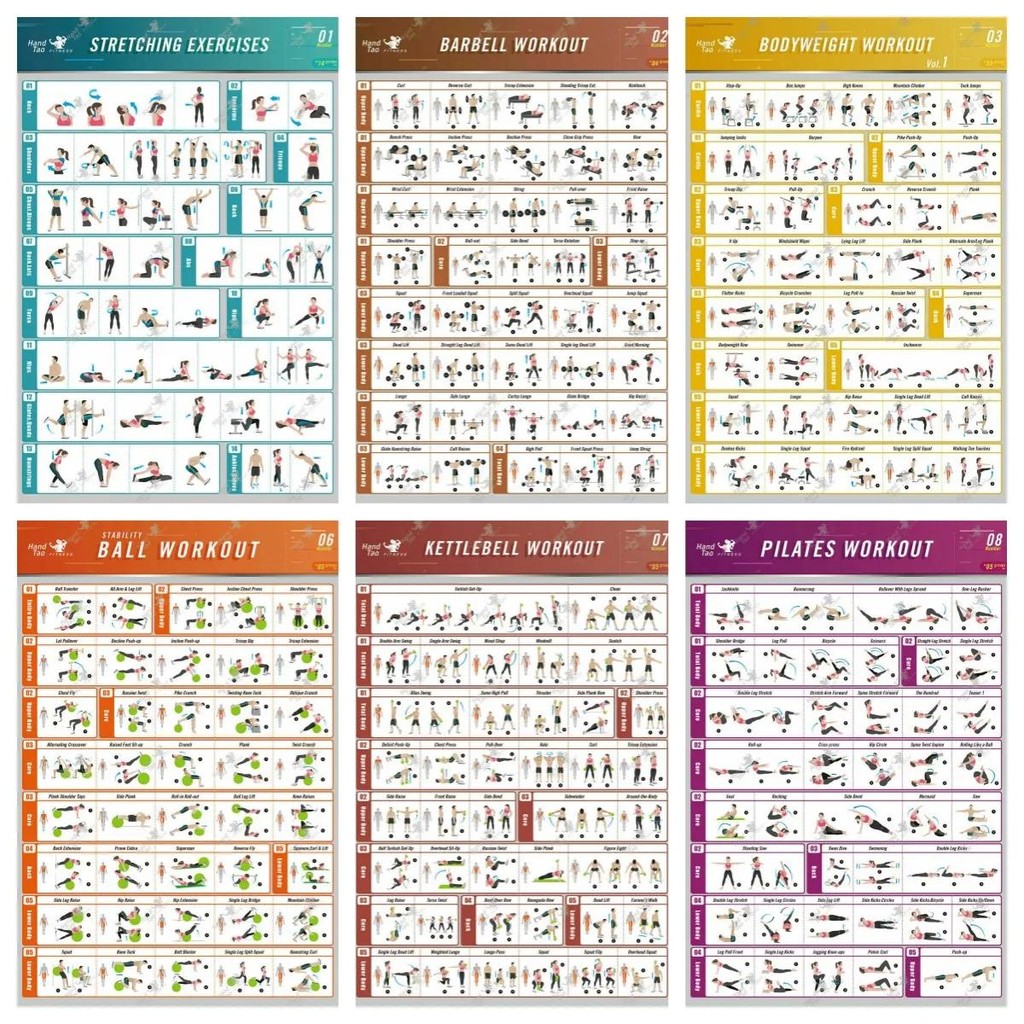 BodyBuilding Guide Fitness Gym Workout Exercise Chart Silk Art Prints ...
