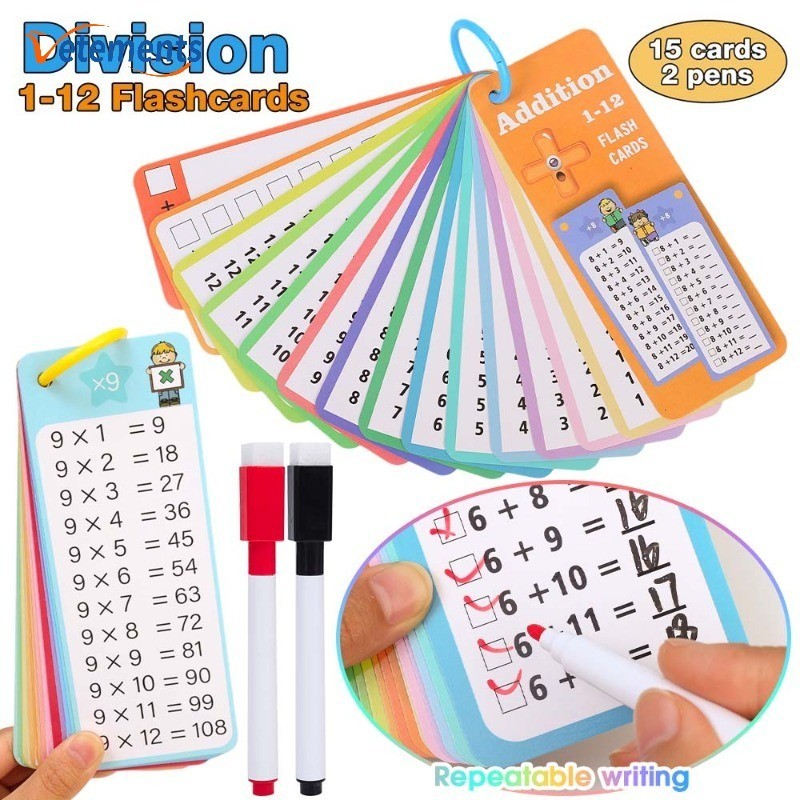 1-12 Addition Facts Charts With Erasable Pens - Multiplication Math ...