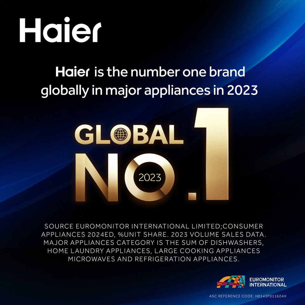 Haier HSU-18PSV32 2.0 HP Clean Cool Pro Inverter Split Type Aircon with Self Clean & Hyper PCB ...