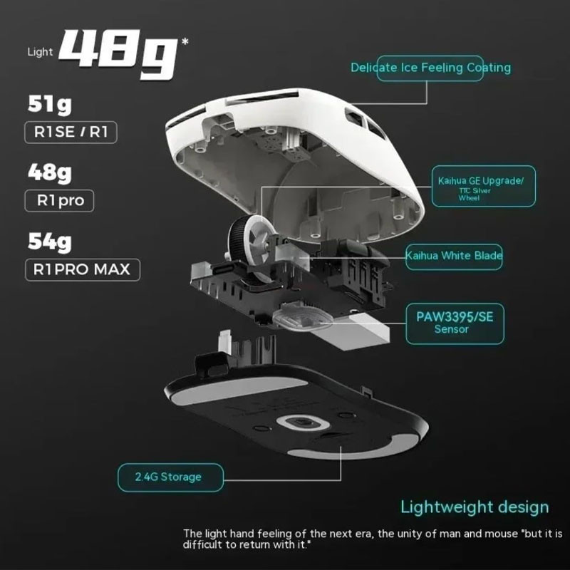 【Available in stock】VXE dragonfly R1 Pro Mouse Game PAW3395 Lightweight ...