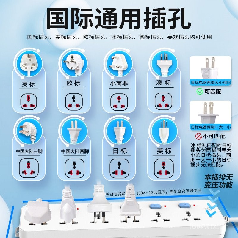 Bull American Standard Power Strip Universal Socket American Conversion ...