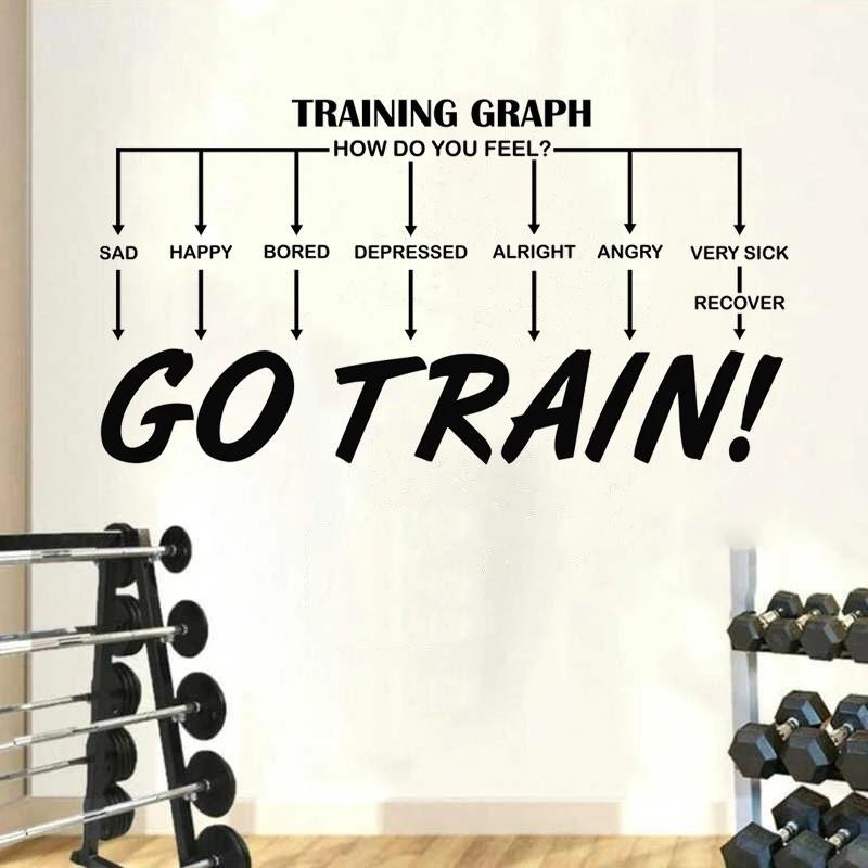 Training Graph How Do You Feel Quotes Wall Decals Go Train Vinyl Wall ...