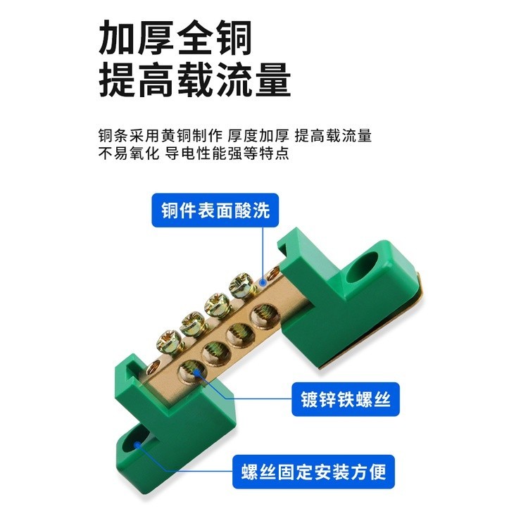 Zero line copper terminal connected to zero copper row ground zero ...