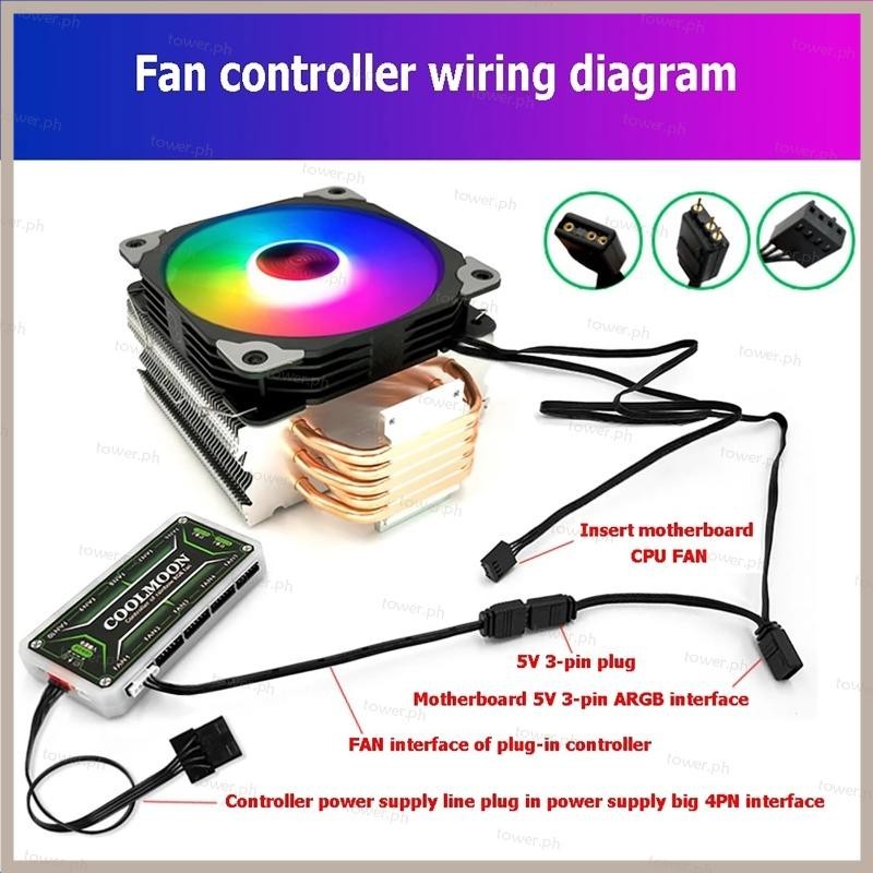TO Cool Moon Fan Adapter Cable 4Pin 6Pin to 5V ARGB 3Pin Converter Cord ...