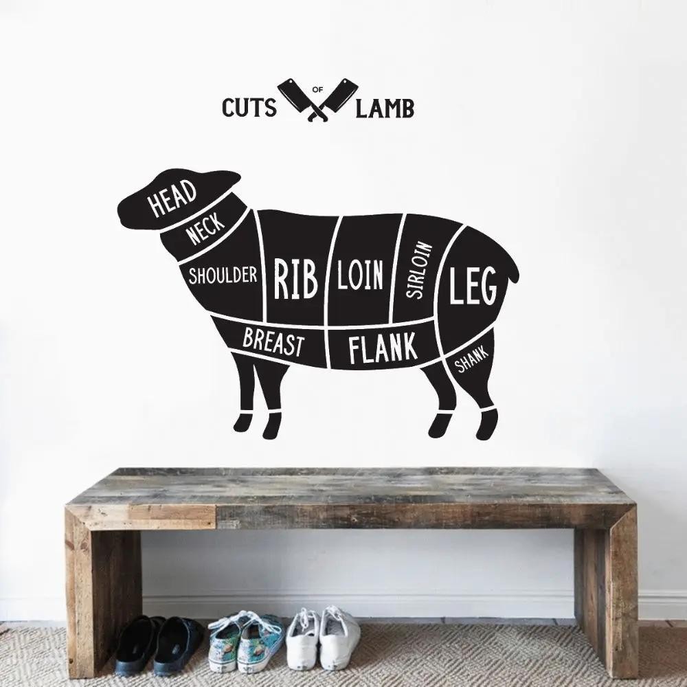 Lamb Meat Cut Vinyl Wall Sticker Butcher Shop Window Glass Decal ...