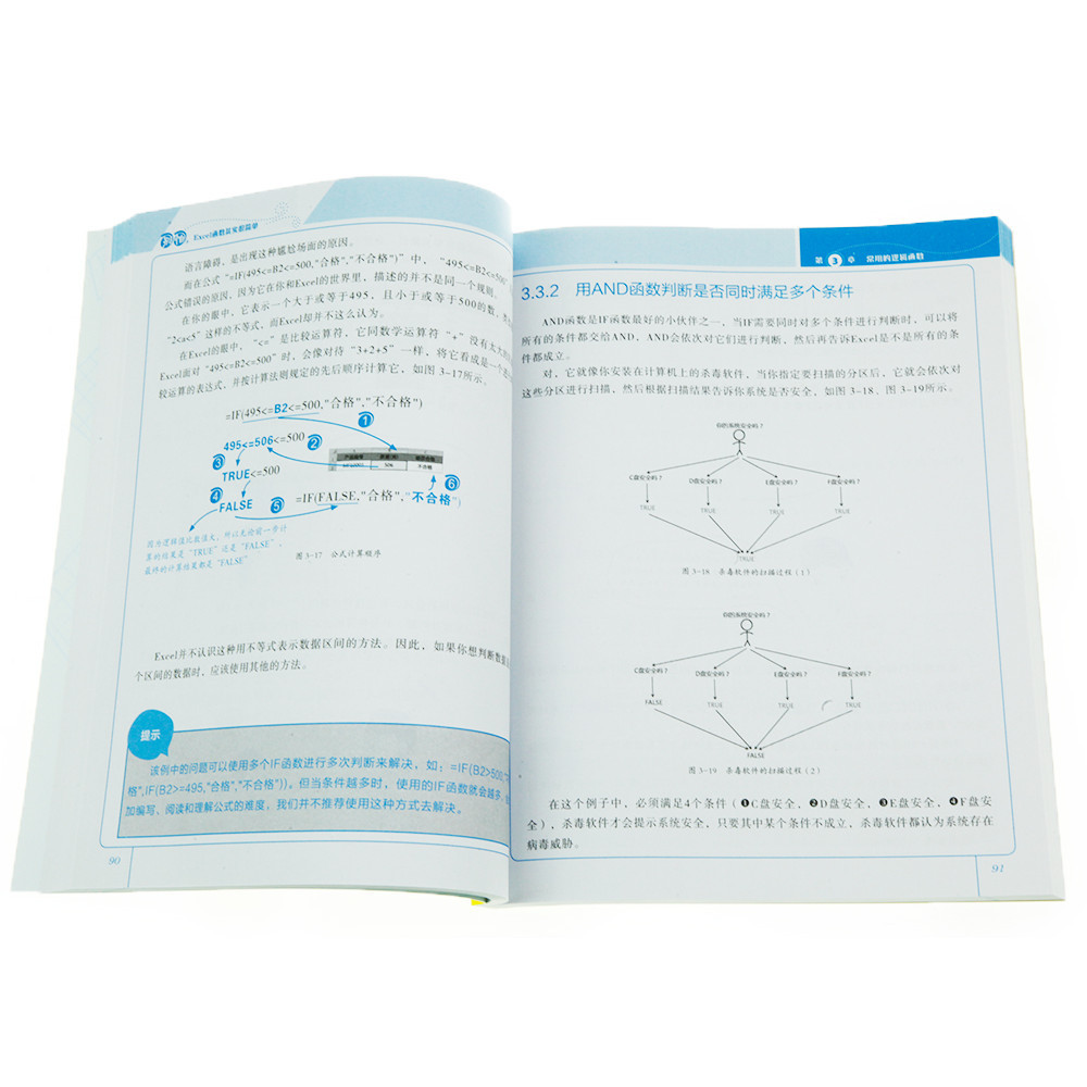 [Computer] Don't Be Afraid excel Function Actually Very Simple excel ...