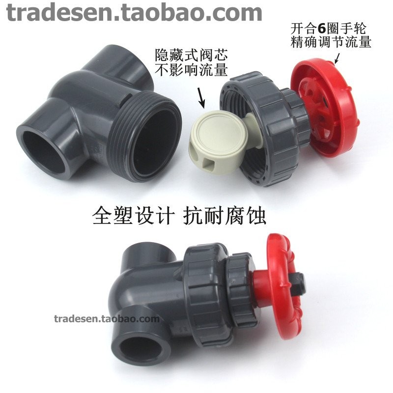 UPVC Gate Valve Plastic Valve PVC Gate Valve Flow Control Valve ...