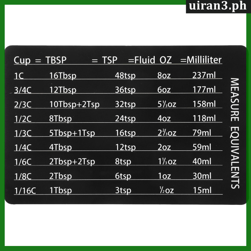 Magnets Scale Comparison Table Conversion Measuring Cup Small Baking ...