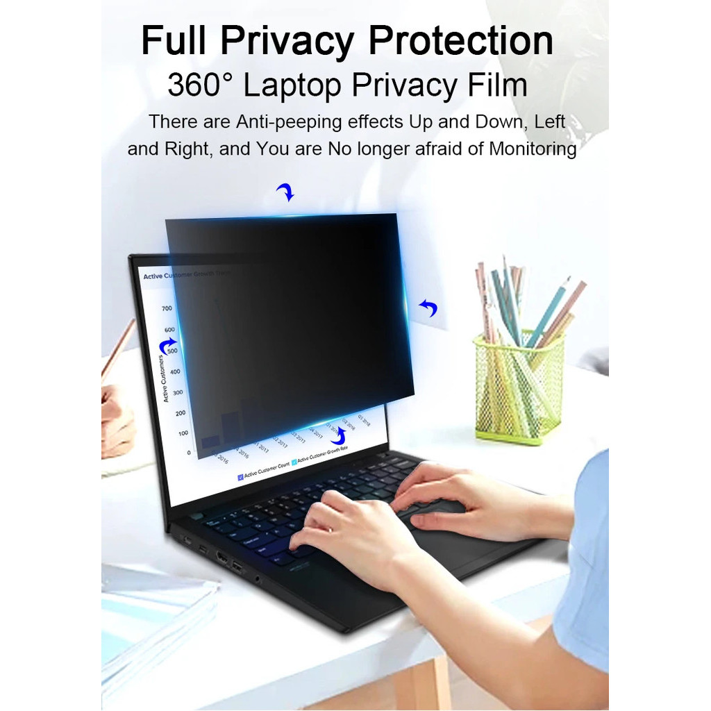 Full Privacy Protection 360° Anti-peep Screen Protector For Laptop 13 ...