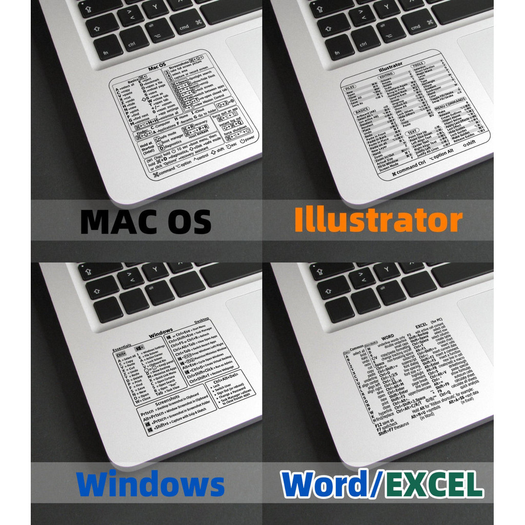 Windows PC Reference Keyboard Shortcut Sticker Adhesive Windows ...