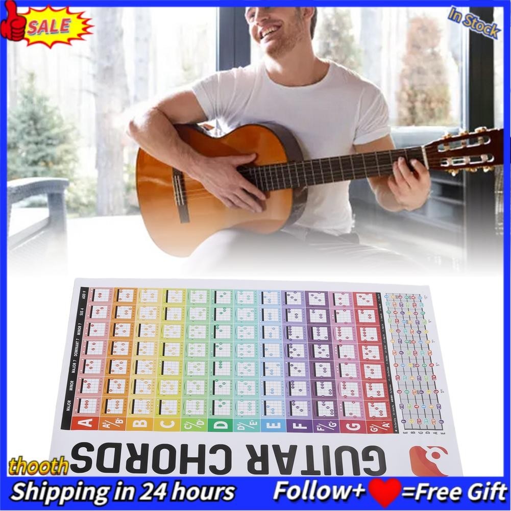 Thooth Guitar Chord Wall Chart Fretboard Poster Copperplate Paper ...