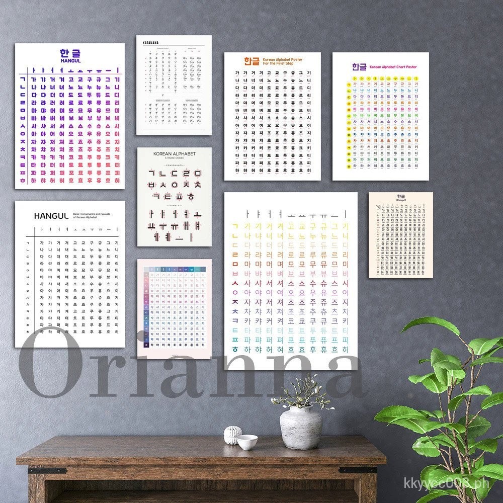 Korean Alphabet, Korean Consonants and Vowels Poster Chart, Nursery ...