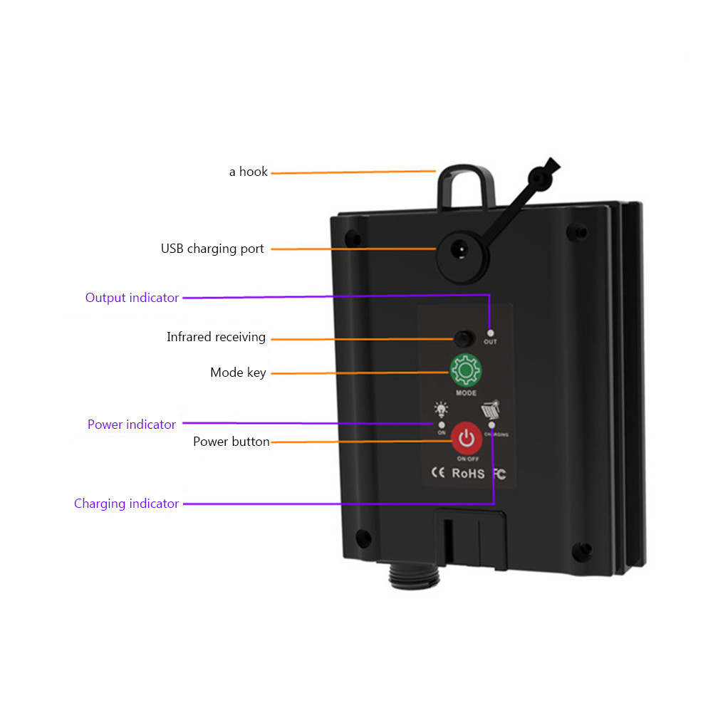 3.7V 1200MAH Solar Battery Control Box Kit Lithium Battery Panel for 3 ...