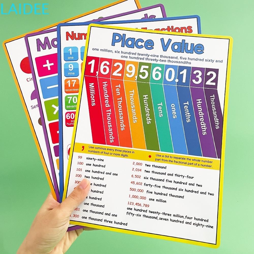 LAIDEE Kid Educational Math Posters Addition, Math English Educational ...