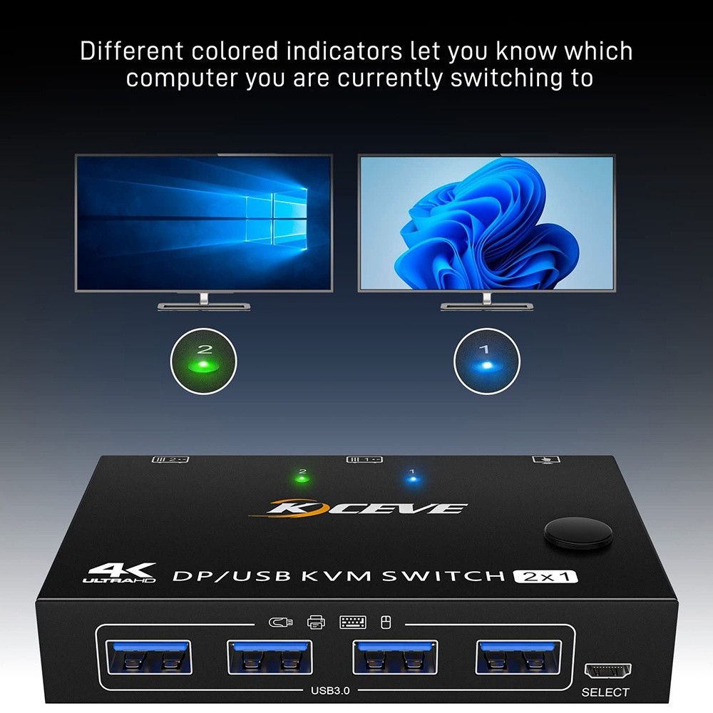 USB 3.0 Dual Monitor KVM Switch Displayport HDMI 4K@60Hz HDMI DP ...