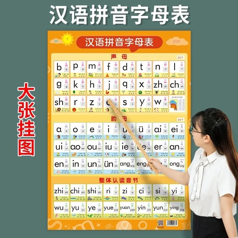 Chinese Pinyin Alphabet Wall Chart Wall Stickers First Grade Pinyin ...