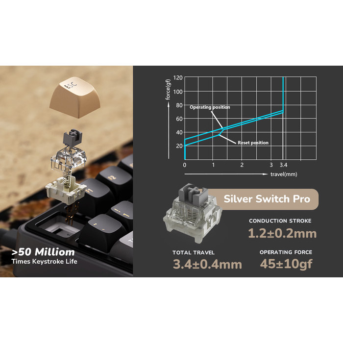 Royal Kludge RK Customized Linear Speed Silver Switch 5 pin Mechanical ...