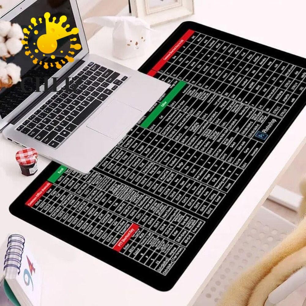 CHLIZ Keyboard Pad, Anti-Slip Super Large Quick Key Mousepad, Rubber ...