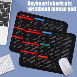Mouse Mat - Excel, Word, PPT Shortcuts - Office Tools Mousepad - Non ...