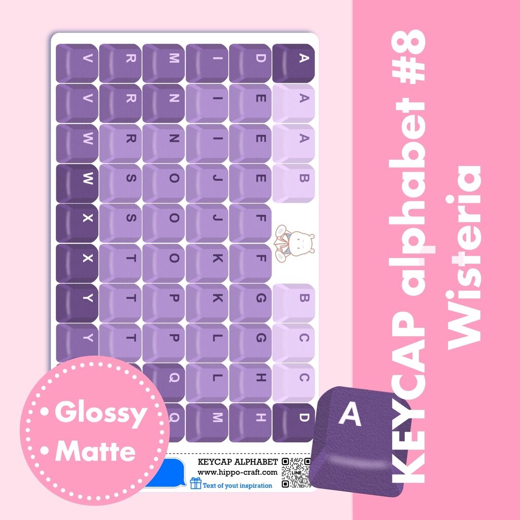 KEYCAP alphabet 8 wisteria | Planner sticker sheet English Stickers ...