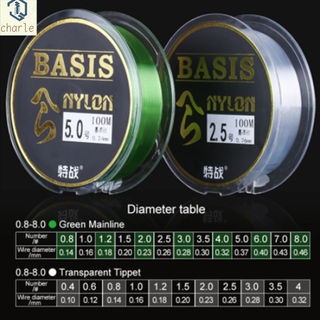 Limited-time offer!! 100m/roll Fishing Line With Strong Pulling Force ...