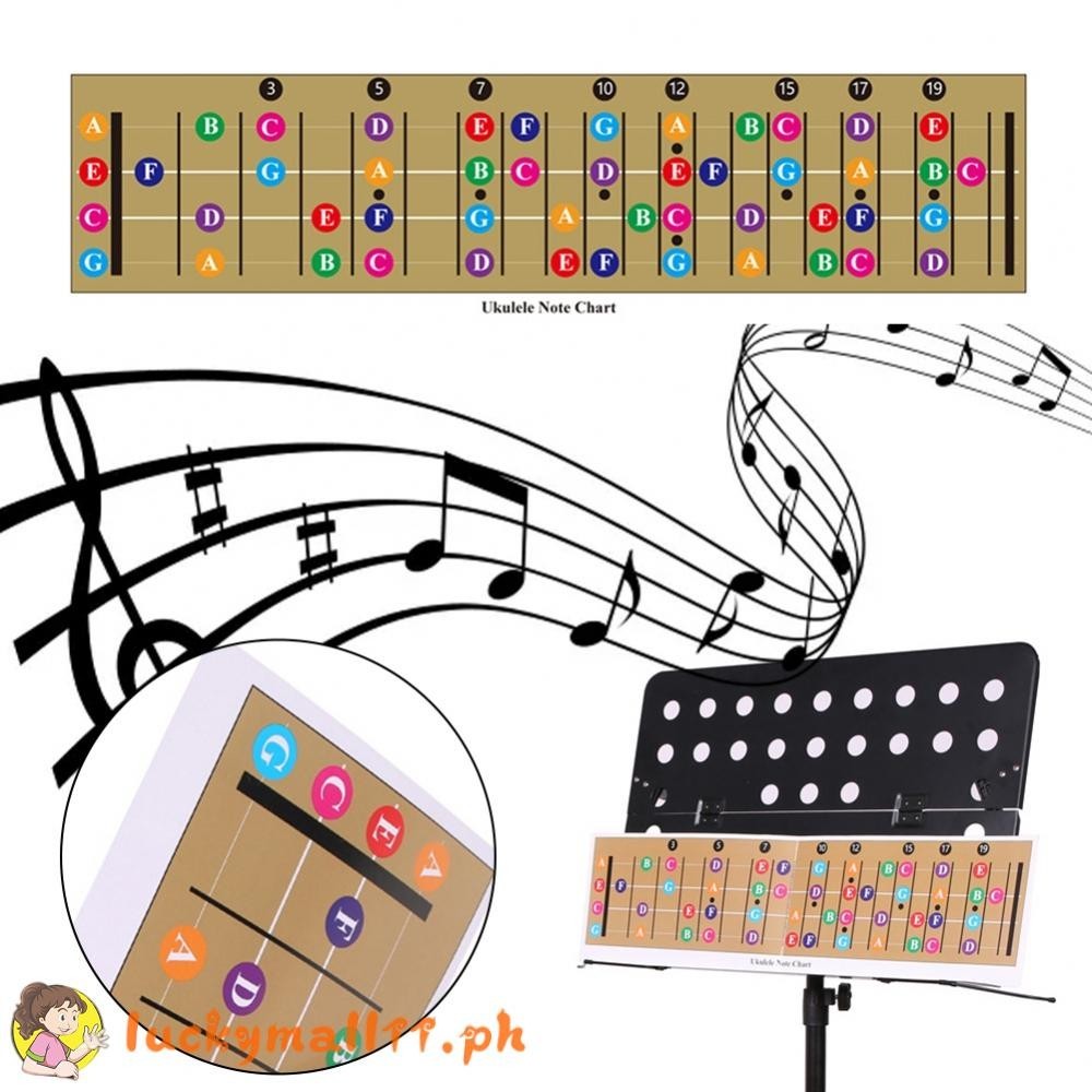 Fretboard Note Chart Ukulele Guitar Guitar Fretboard Note Chart Color ... Fretboard Note Chart Ukulele Guitar Guitar Fretboard Note Chart Color ...