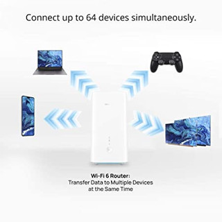 WiFi Router Sim Card Modem 4G/5G Pro CPE Original LTE Cat12 Up To ...