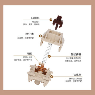 LODK male cat switch 5-pin linear hot swappable switch, customized ...