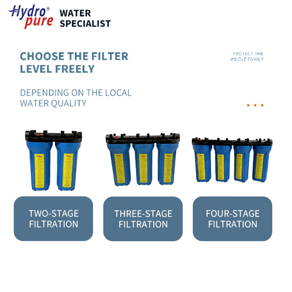 Hydropure 2/3/4 Stage 10 inch Deep Well Water Filter housing Complete ...