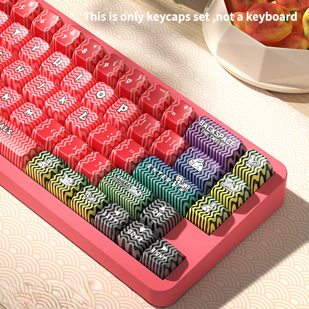 Zodiac Colorful Theme Keycaps MDA/Original Highly Personalized Dye ...