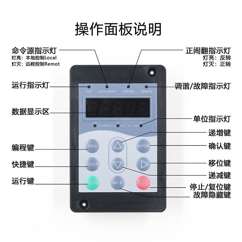 ∆Monarch universal protocol operator MDKE6 elevator debugger server Ruyi Tongli Jiajie protocol ...