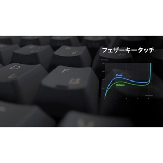 REALFORCE R3S Keyboard Wired Tenkeyless 45g Japanese Layout White R3SC21 from Japan. | Shopee ...