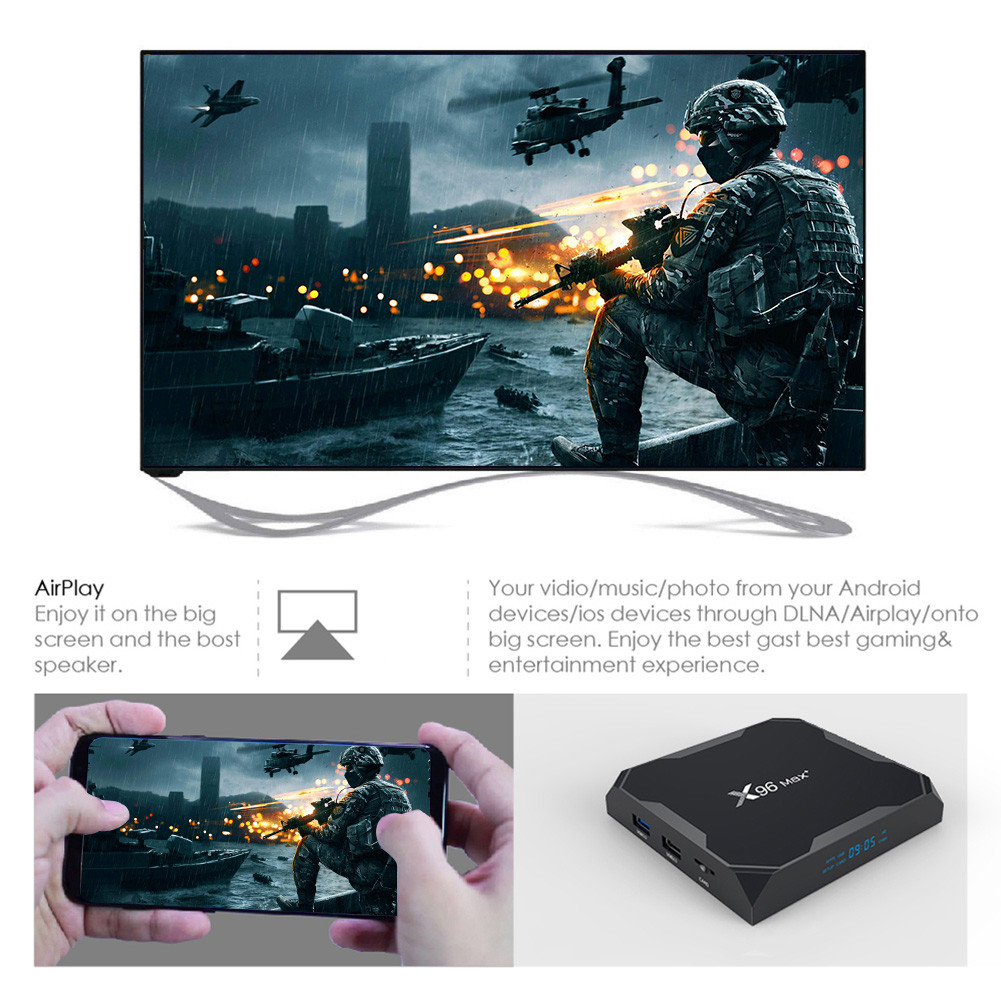 Android 9.0 Set Top Box 2.4&5 GHz WiFi BT 4.0 Media Player Set Top Box ...