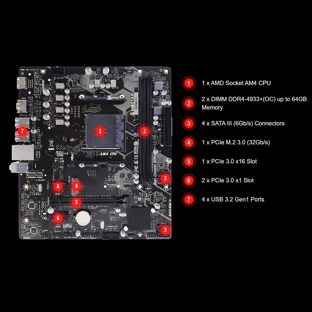 EasyPC| Biostar A520MT/A520MH/ A520MS socket AM4 DDR4 Motherboard ...